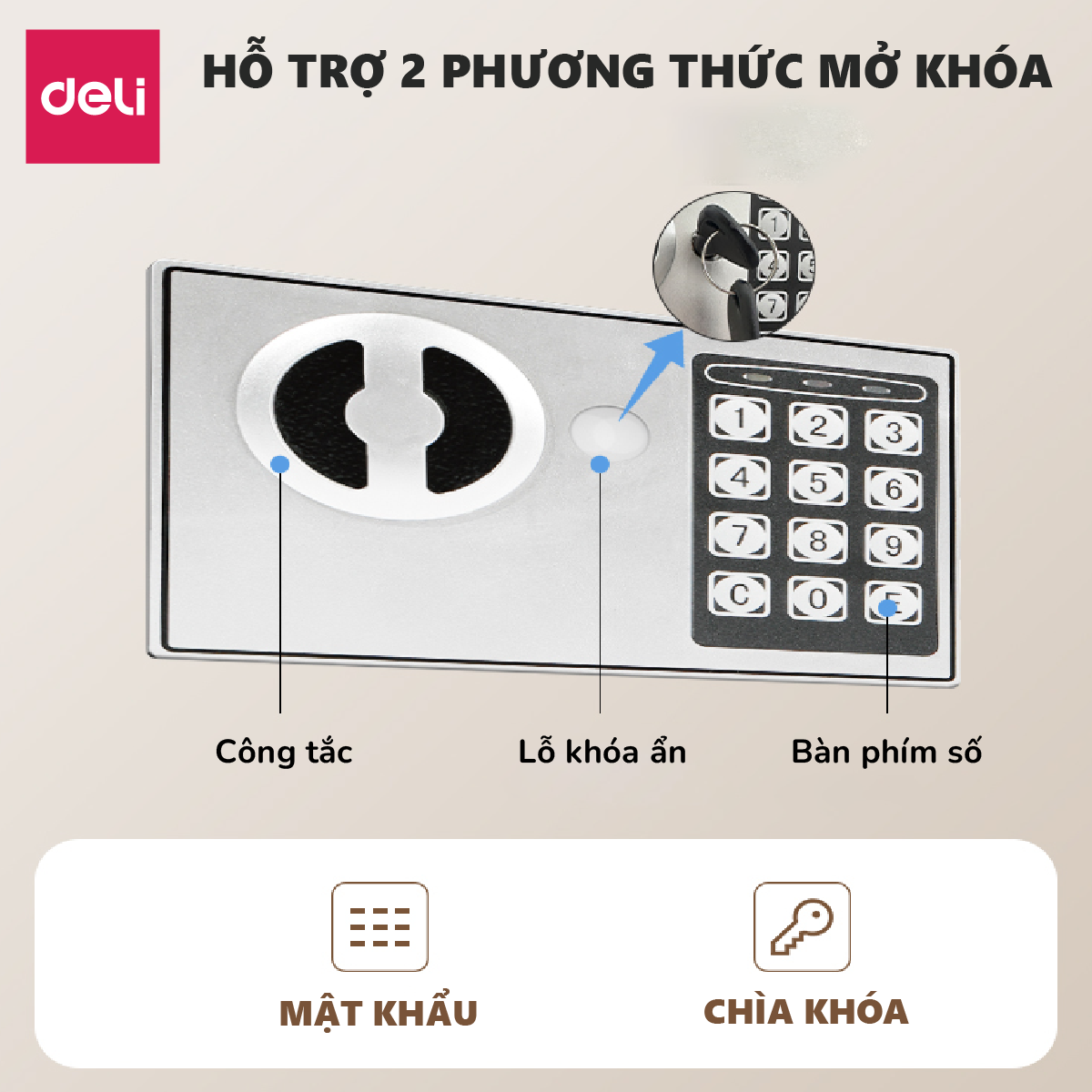 Két Sắt Điện Tử Mini Deli 2 Phương Thức Mở Khóa Bảo Mật Cao Két Sắt An ...