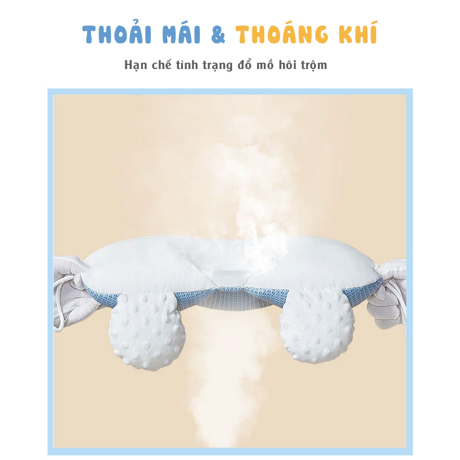 Gối Chữ U Cho Bé Sơ Sinh BAFABY Gối Chống Giật Mình Chống Bẹp Đầu Có Dây Rút Điều Chỉnh - 305 ...