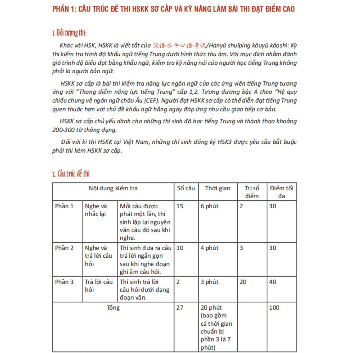 Sách Luyện Khẩu ngữ Giao tiếp Luyện thi HSKK sơ cấp điểm cao có AUDIO FILE NGHE | Shopee Việt Nam