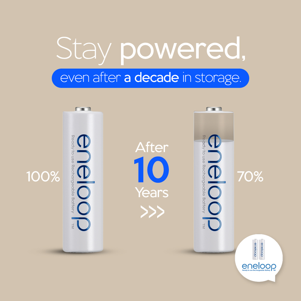 Pin Sạc Eneloop Panasonic AA 2000mAh Vỉ 2 Viên Chính Hãng | Shopee Việt Nam