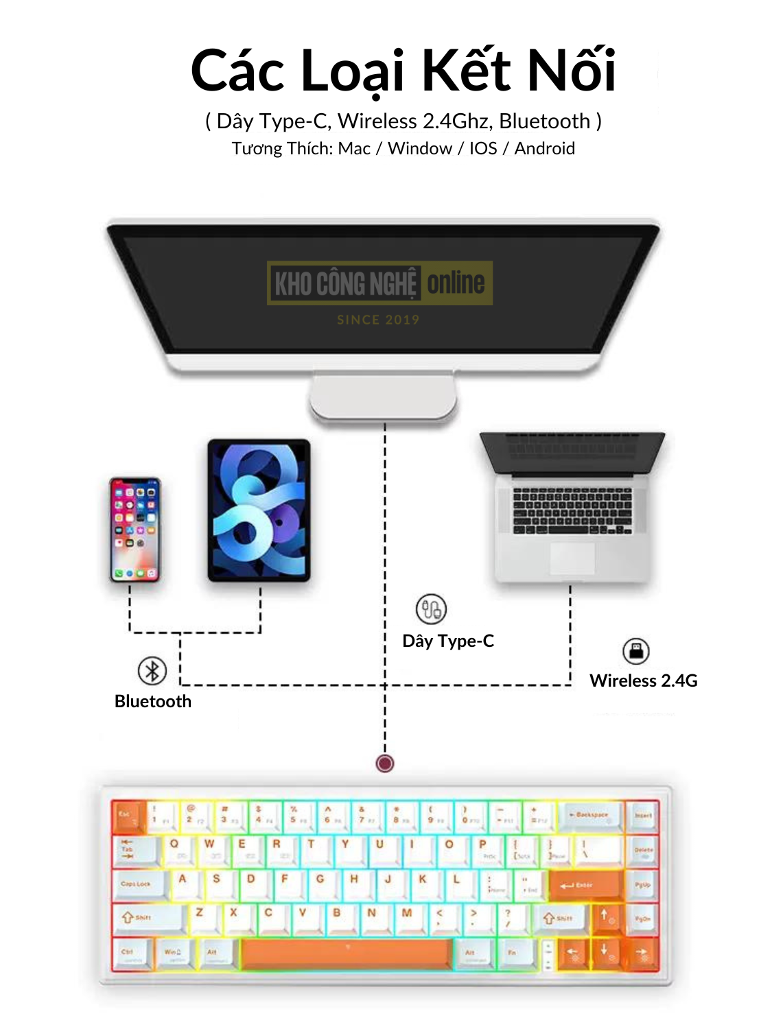 MONKA 3067 V2 Pro - Bàn phím cơ MONKA 3067 V2 Pro Không Dây, Mạch Xuôi ...