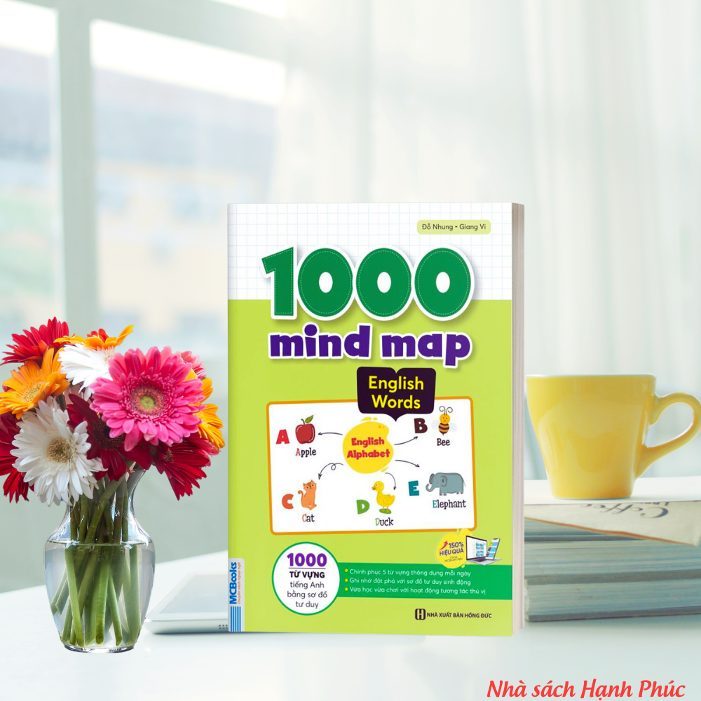Sách - 1000 Mind Map English Words – 1000 từ vựng tiếng Anh bằng sơ đồ ...