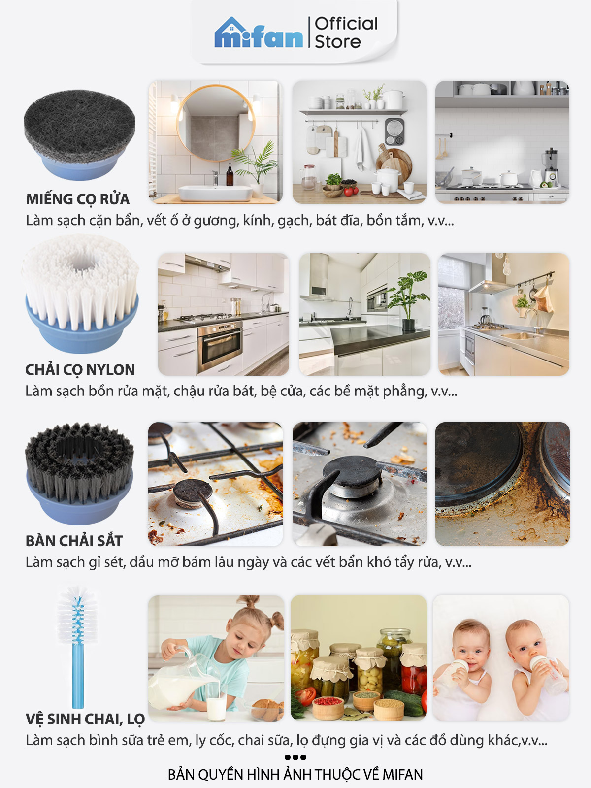 Phụ Kiện Thay Thế Máy Cọ Rửa Điện Cầm Tay Đa Năng Mifan K3 C3 - Bàn ...