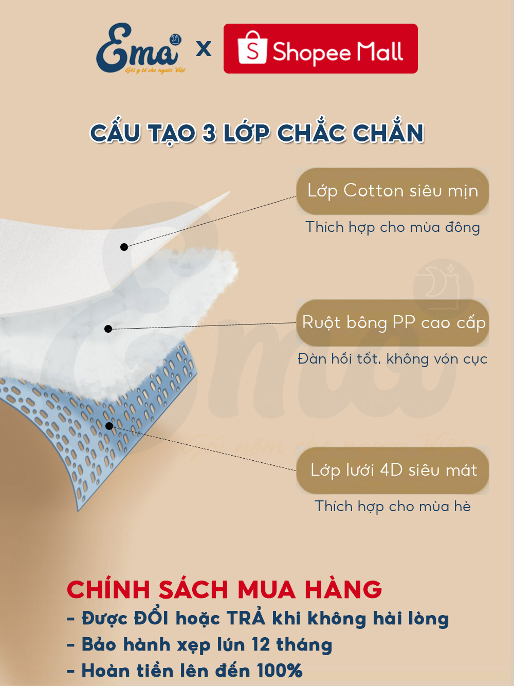 Gối chống bẹp đầu cho bé EMA kèm gối chặn chống lật, gối ôm cho trẻ sơ sinh định hình tránh méo ...
