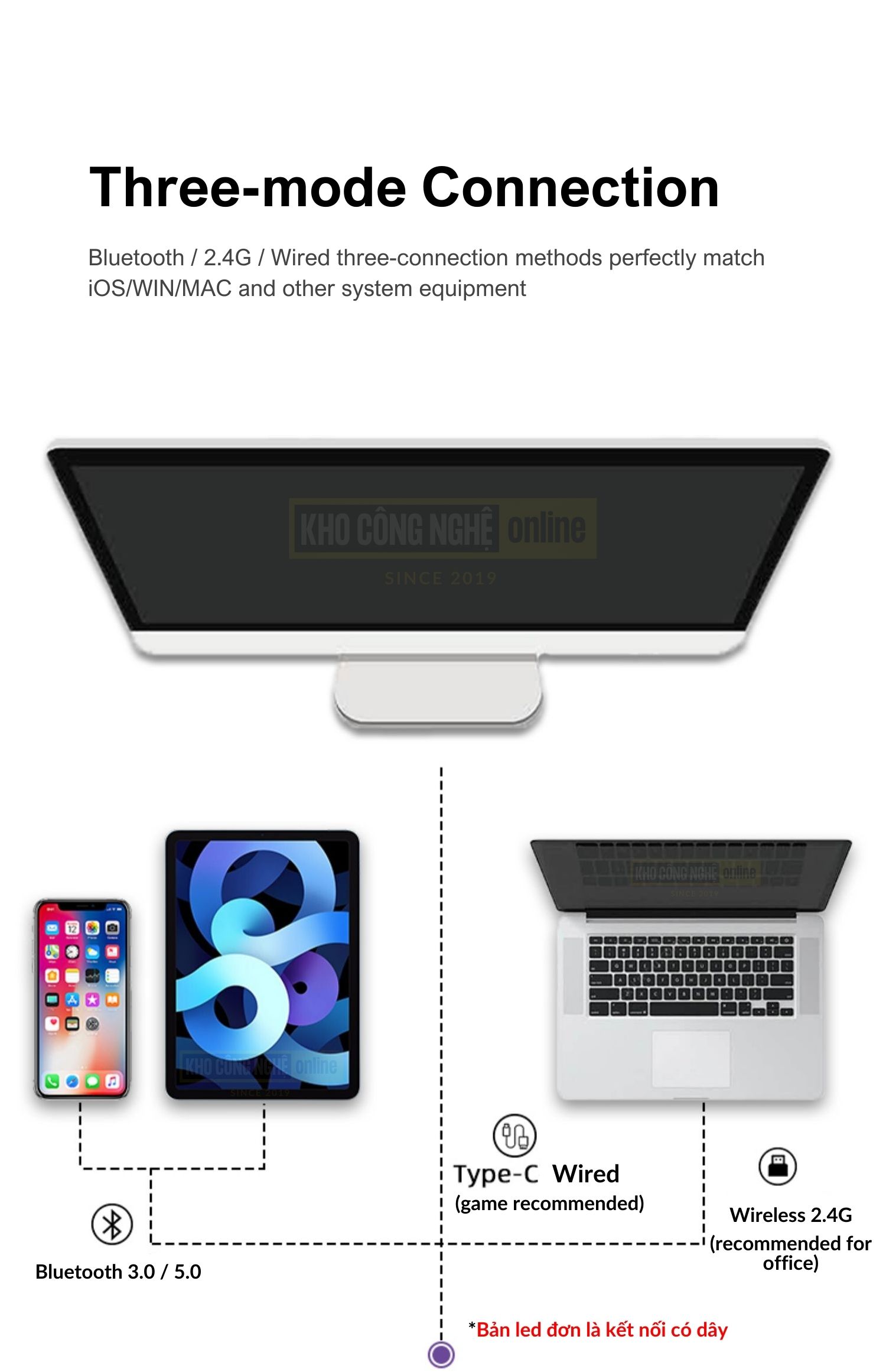 Monka 3075 V2 Pro - Bàn phím cơ Monka 3075 V2 Pro Mạch Xuôi (Led RGB ...