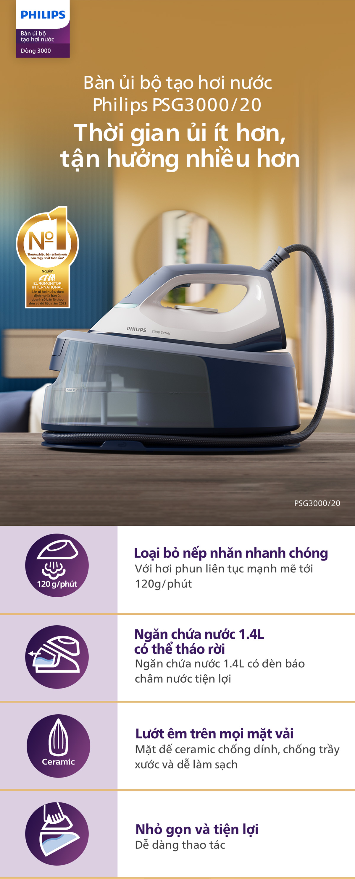 Bàn ủi hơi nước hệ thống Philips PSG3000/20 |2400W| mặt đế Ceramic - Hàng Chính Hãng | Shopee ...