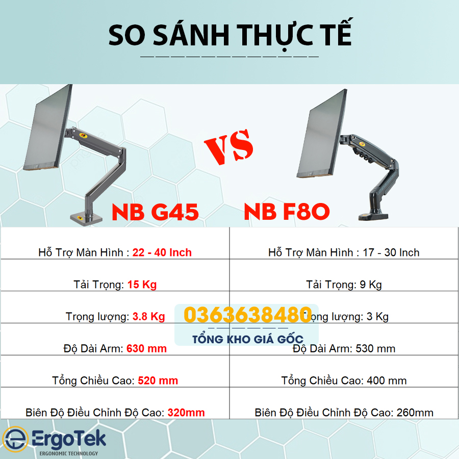 Giá treo màn hình máy đa năng NB F80 / ErgoTek EZ1 / NB H100 17 - 30 ...