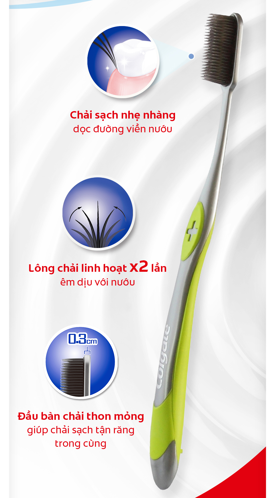 Bàn chải Colgate Slimsoft Flex Clean Charcoal nguyên khối than hoạt ...
