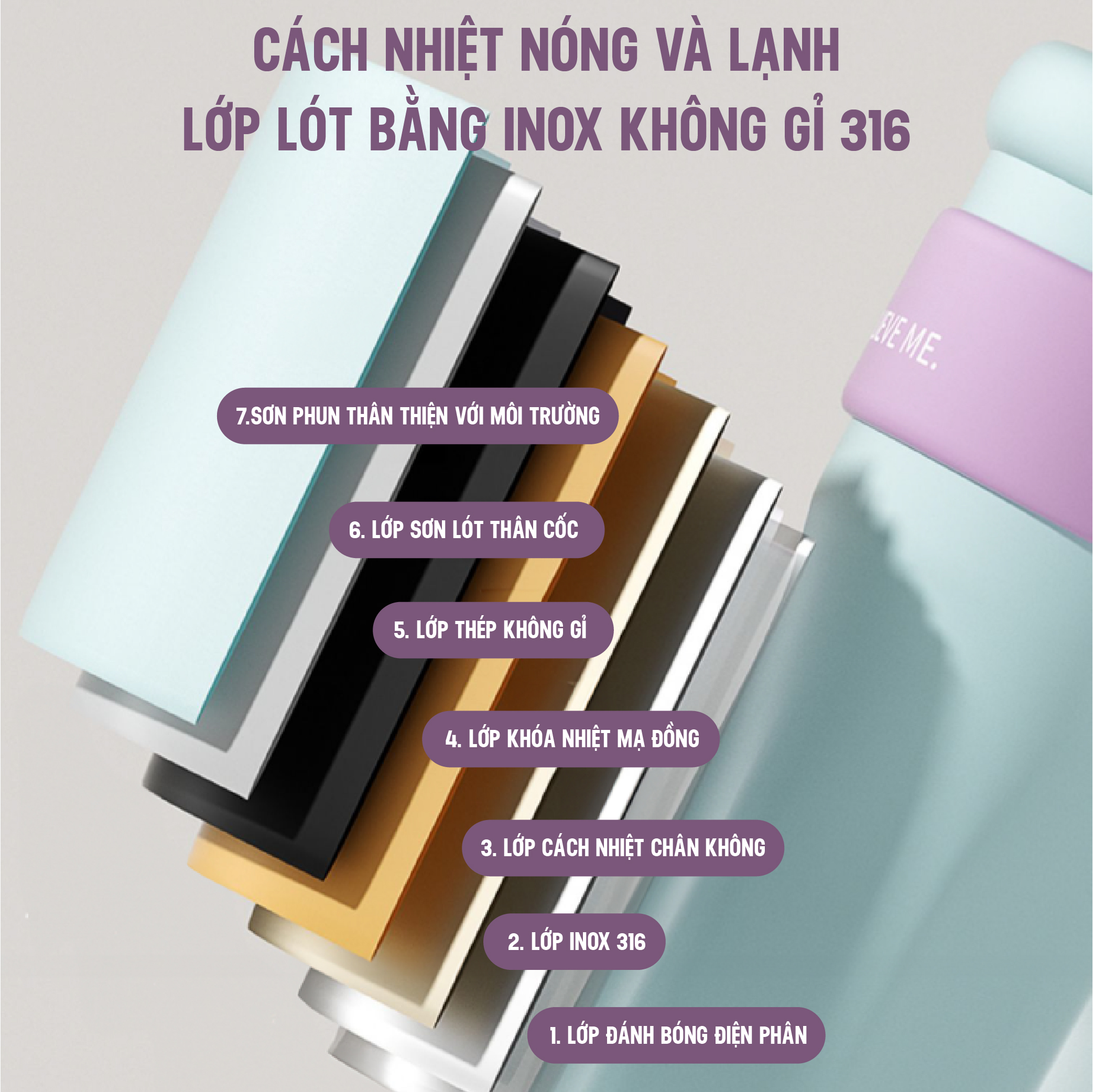 Ly giữ nhiệt NIUMI 1250ml 316 nắp xoay Belive me có ống hút | Shopee Việt Nam