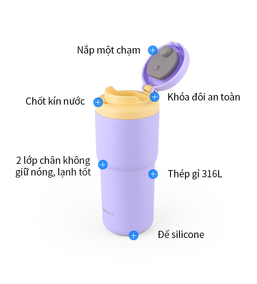 Ly giữ nhiệt LocknLock 480ml Daily Macaron Tumbler LHC3292, LHC3291 ...