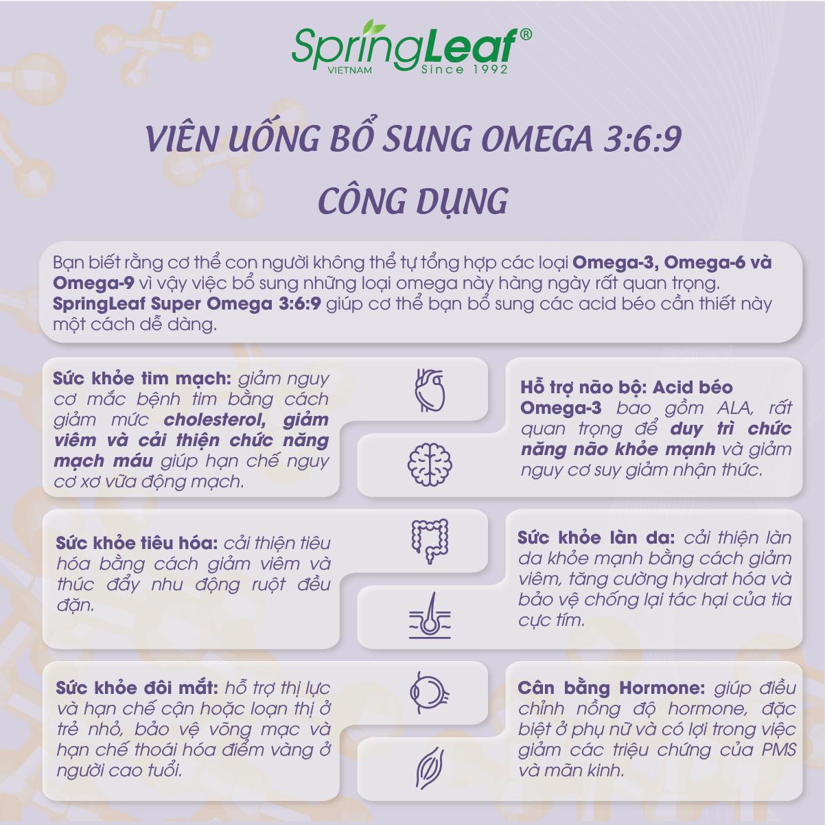 Bổ sung omega 3 6 9 SpringLeaf Super Omega 3:6:9 giúp hỗ trợ sức khỏe ...