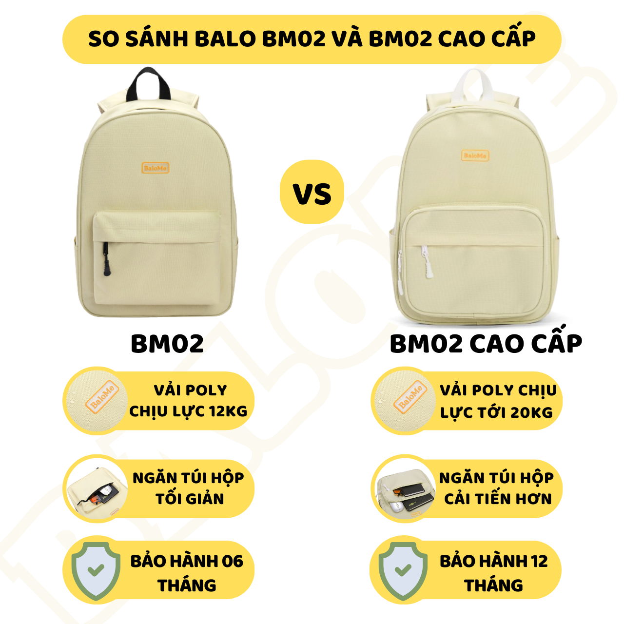 Balo Nam Nữ Thương Hiệu BaloMe Kiểu Dáng Basic Đi Học Đi Chơi Mã BM02 ...