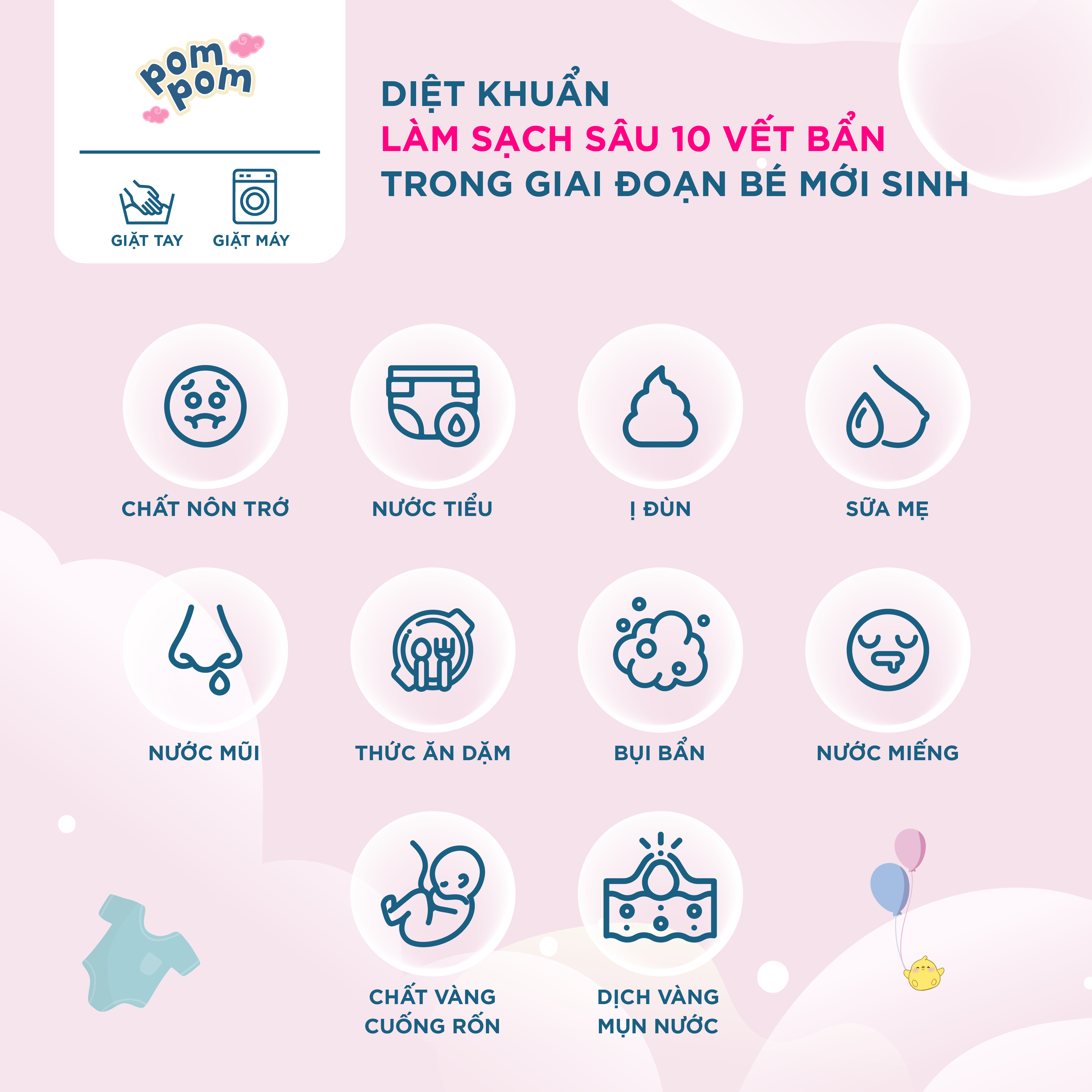 Nước Giặt Xả Cho Bé Sơ Sinh 0-12 Tháng Pom Pom Newborn Sạch Sâu Nôn Trớ ...