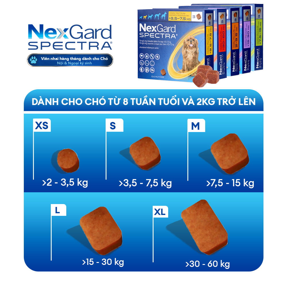 NexGard SPECTRA-Viên nhai phòng&trị nội,ngoại ký sinh (ve,rận,bọ chét ...