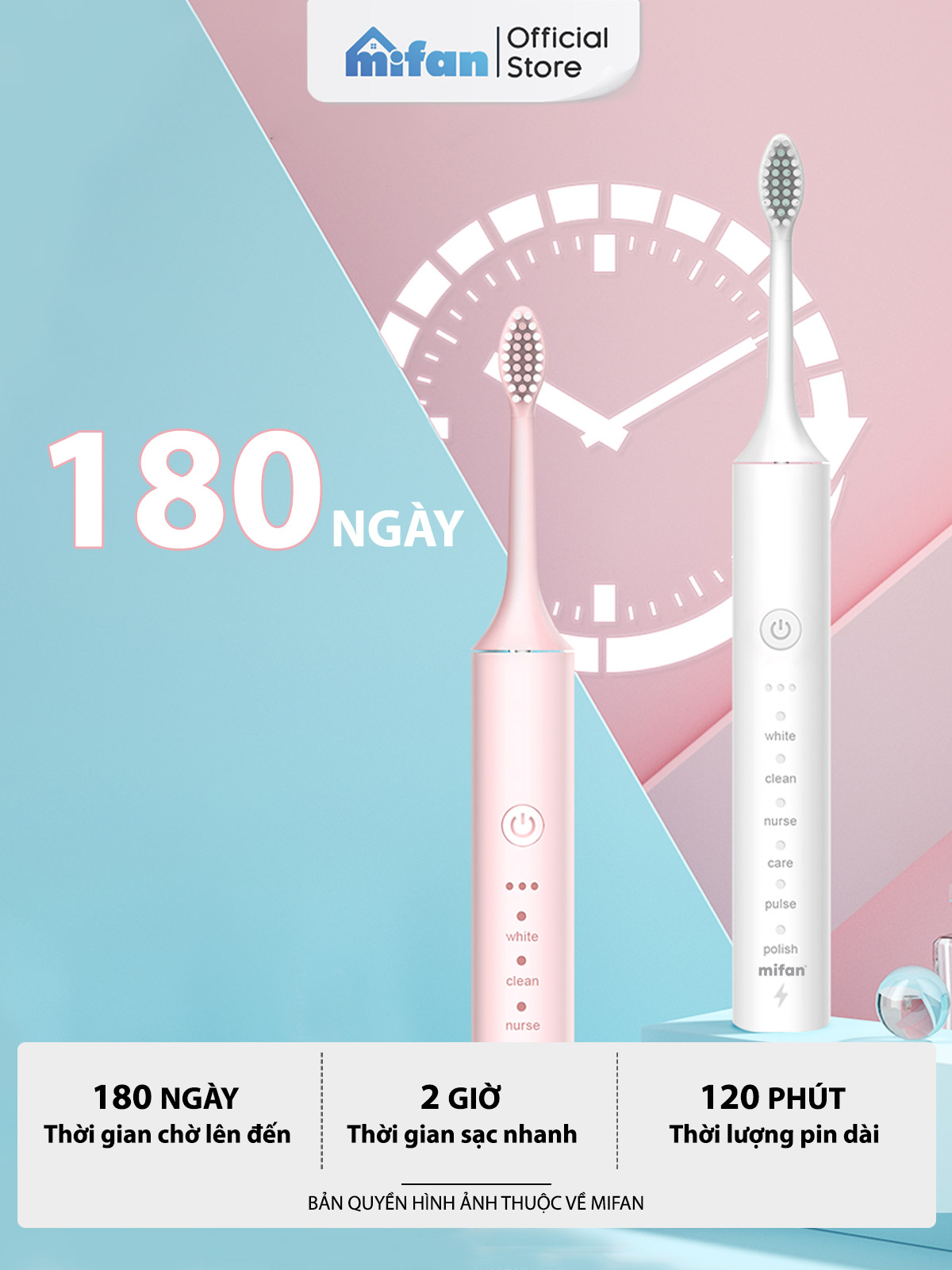 Bàn Chải Điện MIFAN Sonic X5 - Máy đánh răng sóng âm công nghệ Đức ...