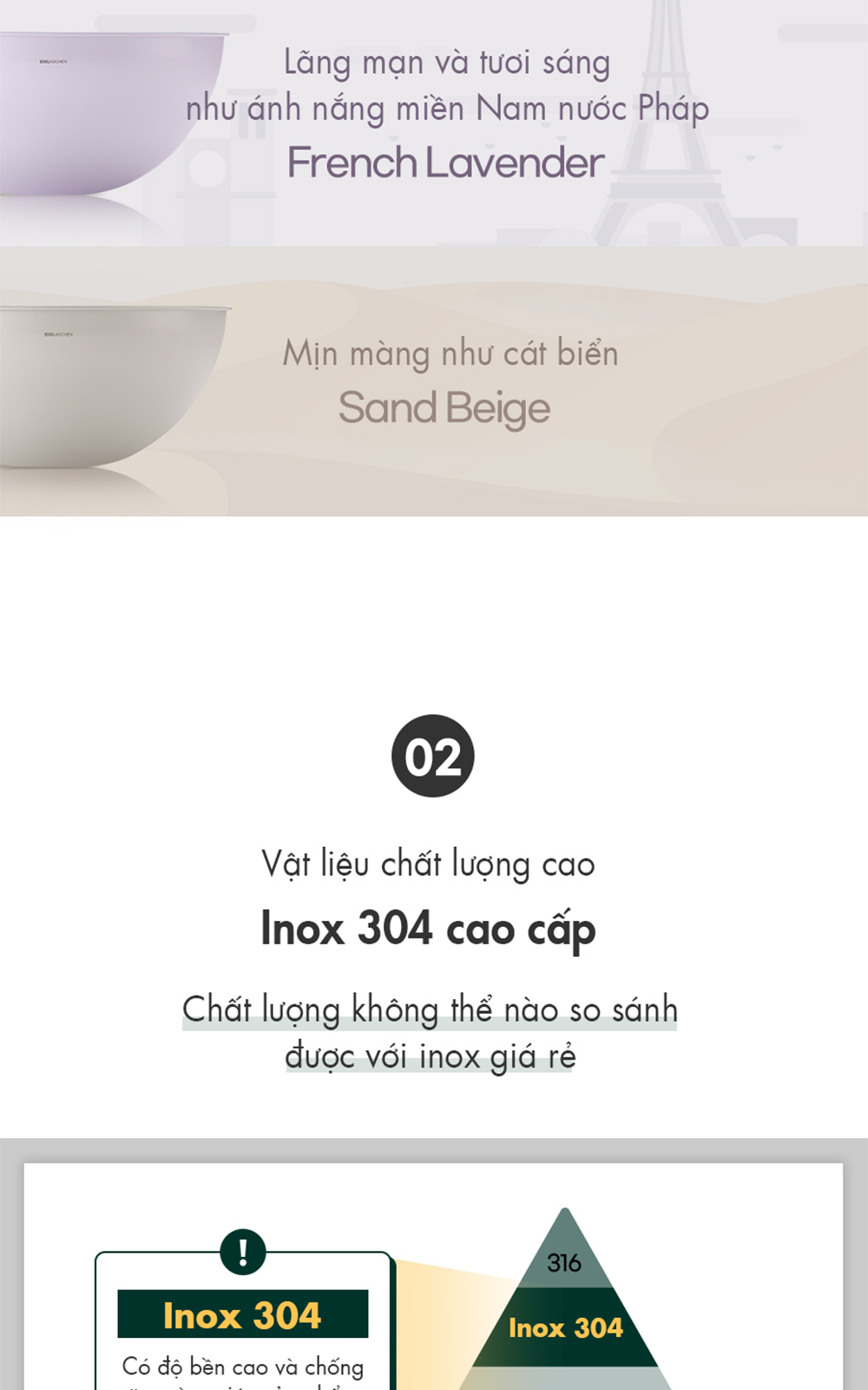 Bát trộn thực phẩm inox 304 Edelkochen Mixing Bowl - Màu Eco Green ...