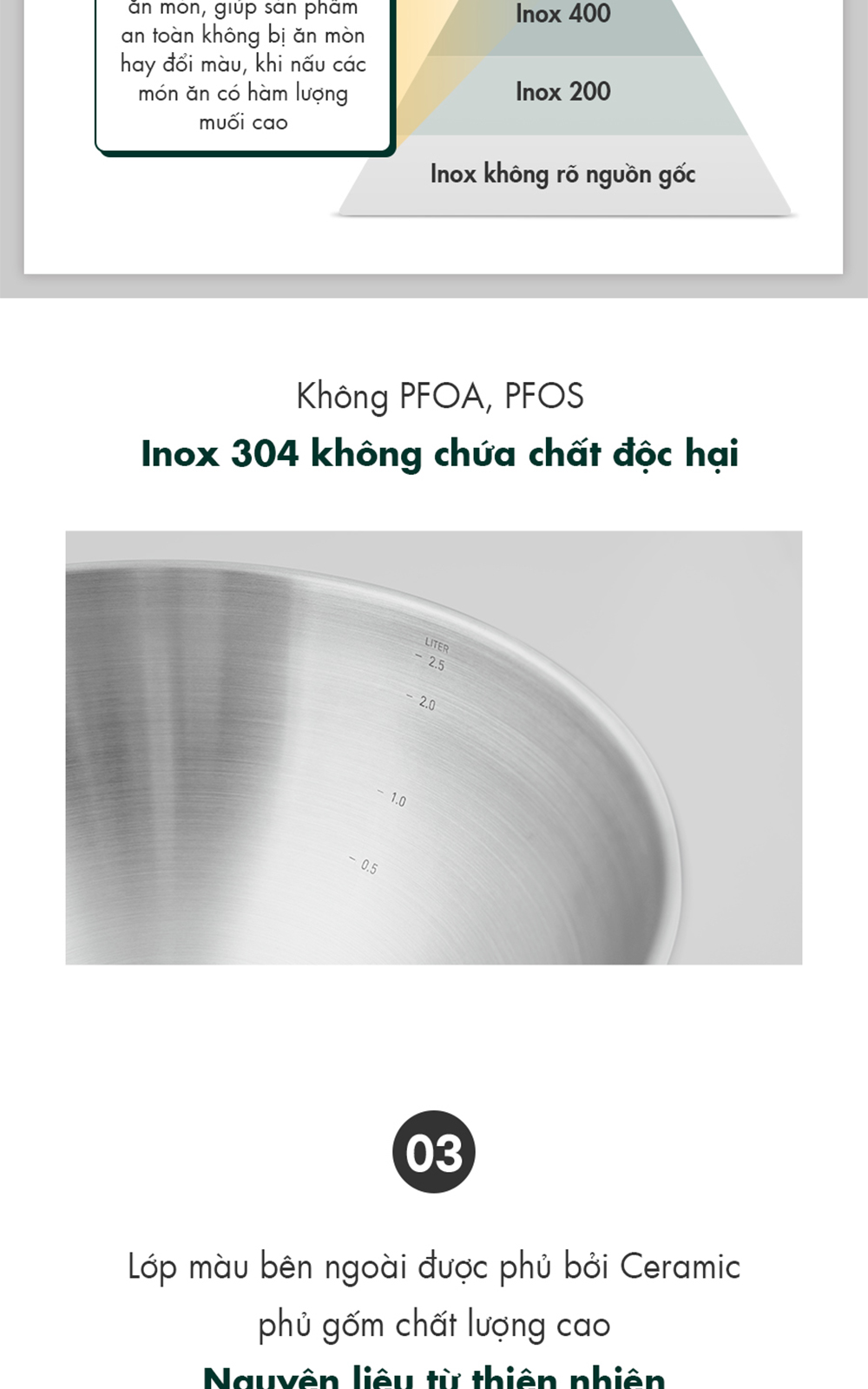 Bát trộn thực phẩm inox 304 Edelkochen Mixing Bowl - Màu Eco Green ...
