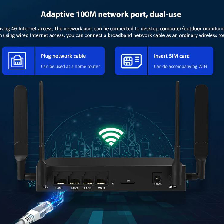 Bộ Phát Wifi 4G Công Nghiệp HICO Edup AZ800 / Az803 Tốc Độ 300Mb Có 4 Râu, Kết Nối 64 Thiết Bị ...