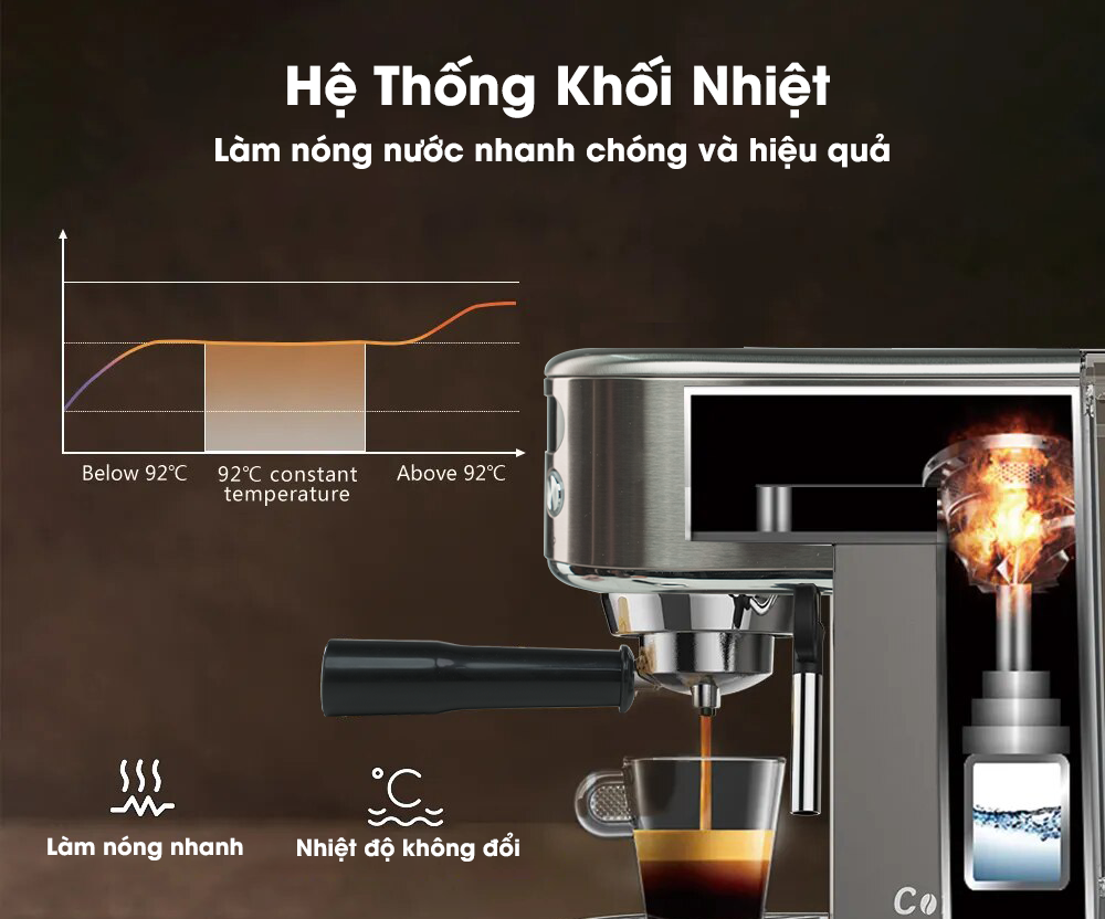 Máy pha cà phê tự động Espresso Winci EM3110, có vòi đánh sữa, bảo hành ...