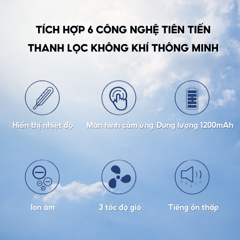 Máy Lọc Không Khí HOKU Khử Mùi Phòng Ngủ, Ô Tô Bộ Lọc Hepa Điều Chỉnh ...