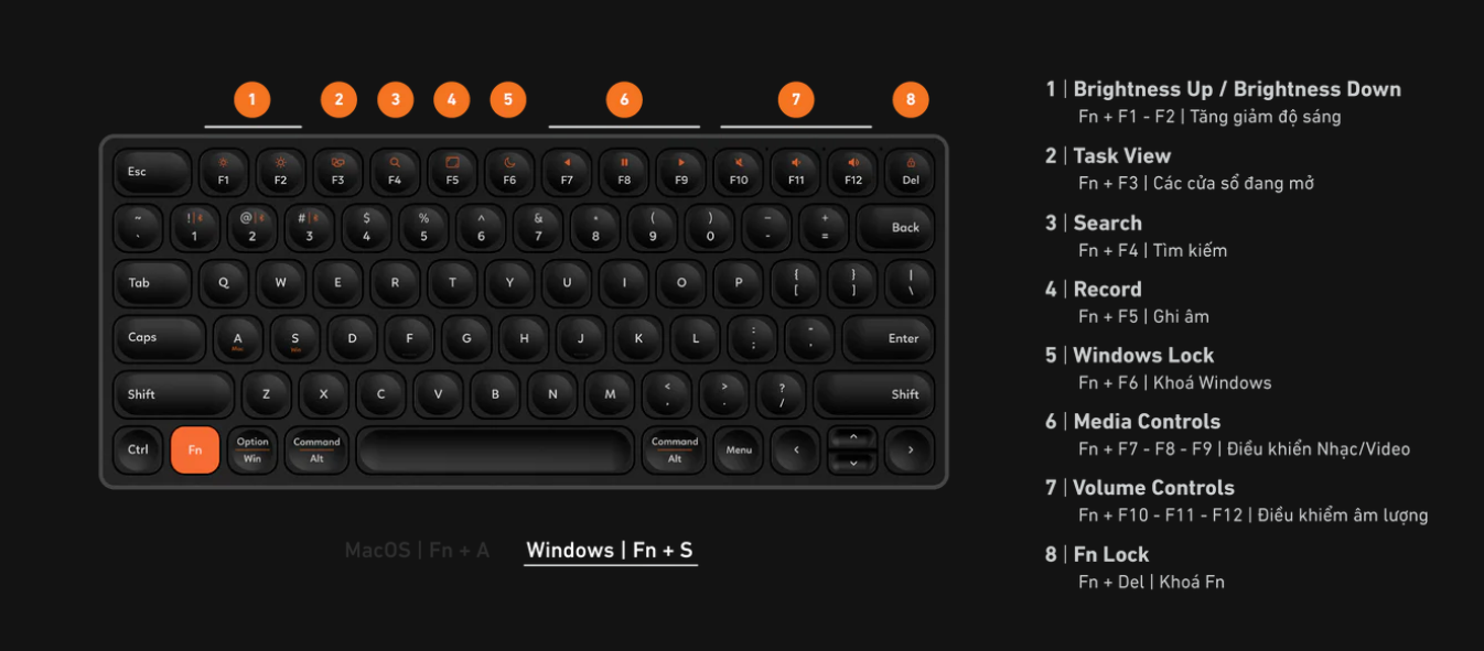 Bàn Phím Không Dây HyperWork HyperOne Gen 2 ( Hyperwork KB1 Gen 2 ...