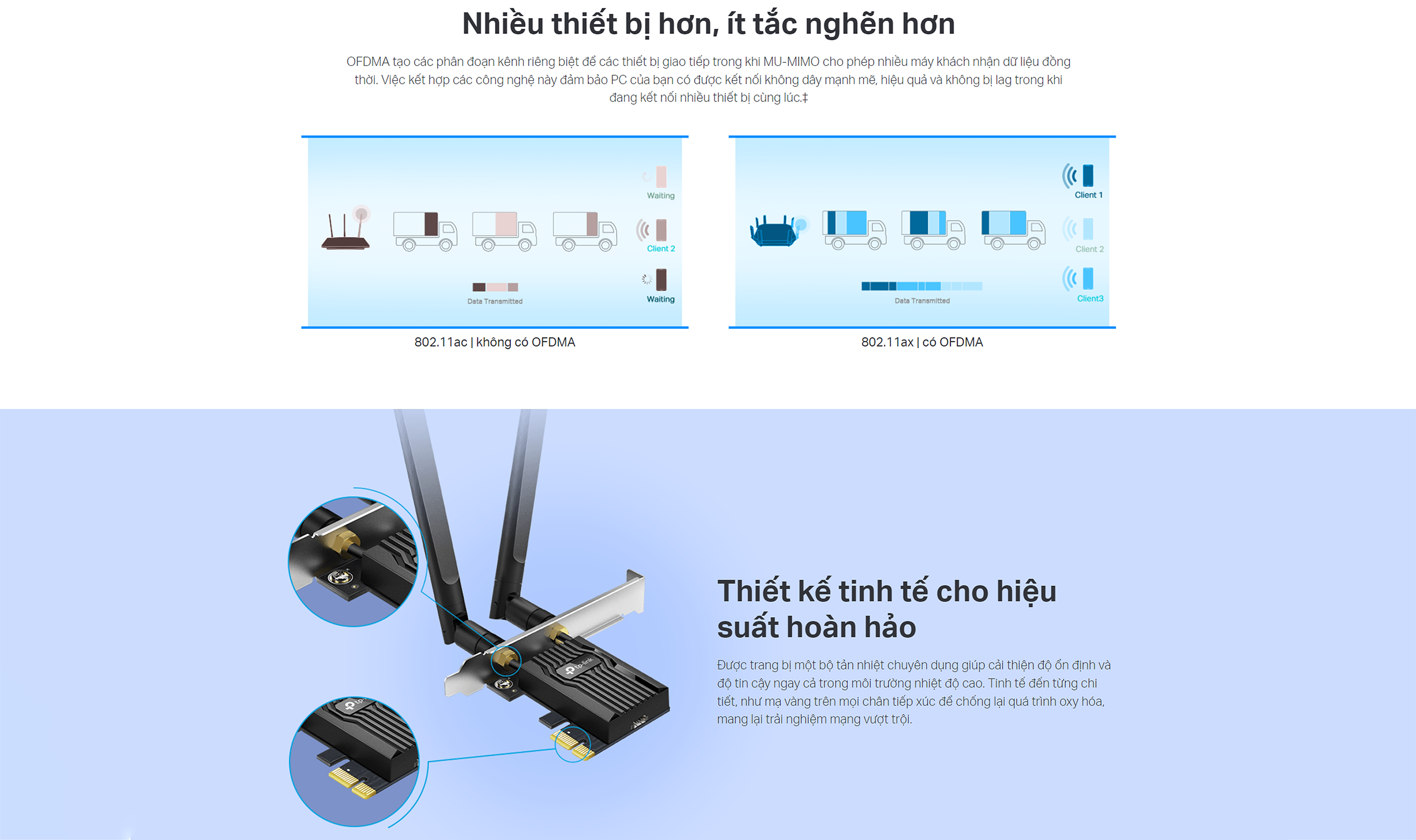 Card WiFi 6 TP-Link TX55E Băng Thông Ax3000, Bluetooth 5.2 Dành cho PC ...