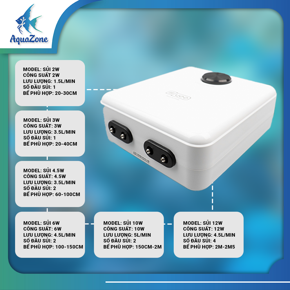 Sủi oxy bể cá Yee 1 vòi, 2 vòi, máy tạo oxy công suất lớn, lưu lượng ...