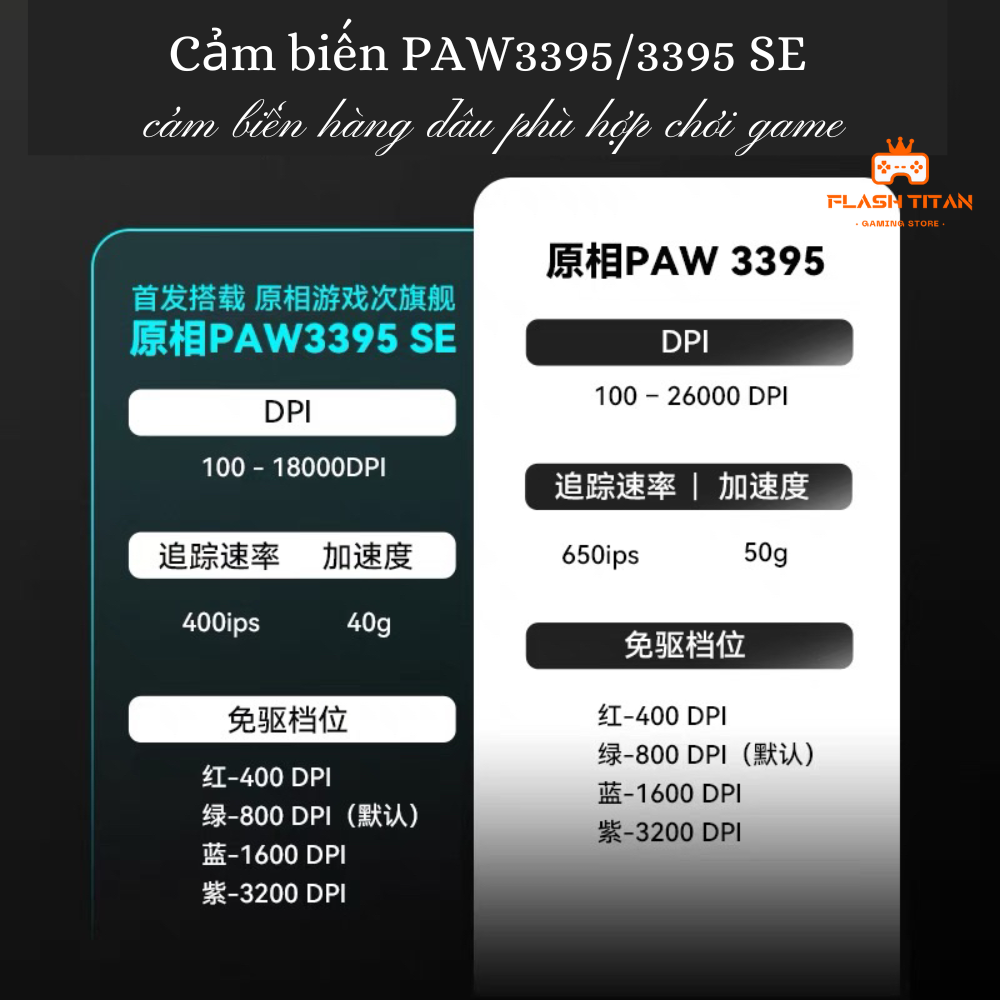 Chuột không dây VGN VXE R1 SE | PROMAX - Chuột không dây phù hợp cho PC ...