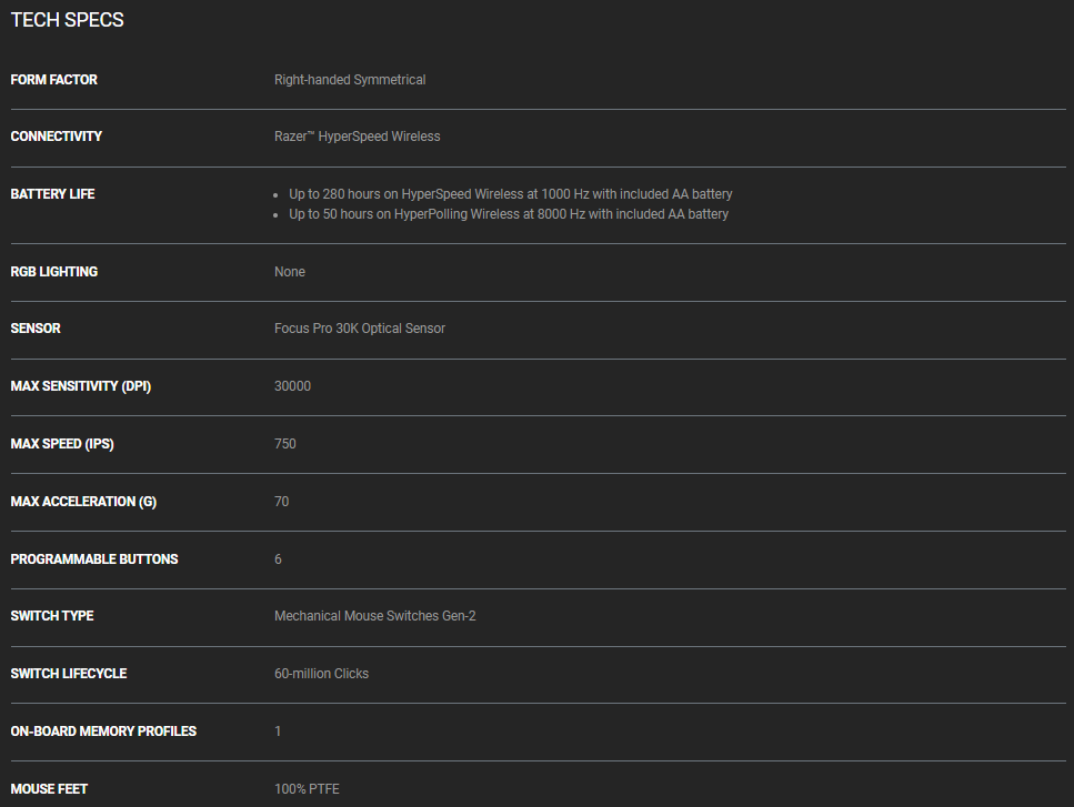 Chuột Gaming Razer Viper V3 | HyperSpeed Wireless 2.4Ghz | 30000 DPI ...