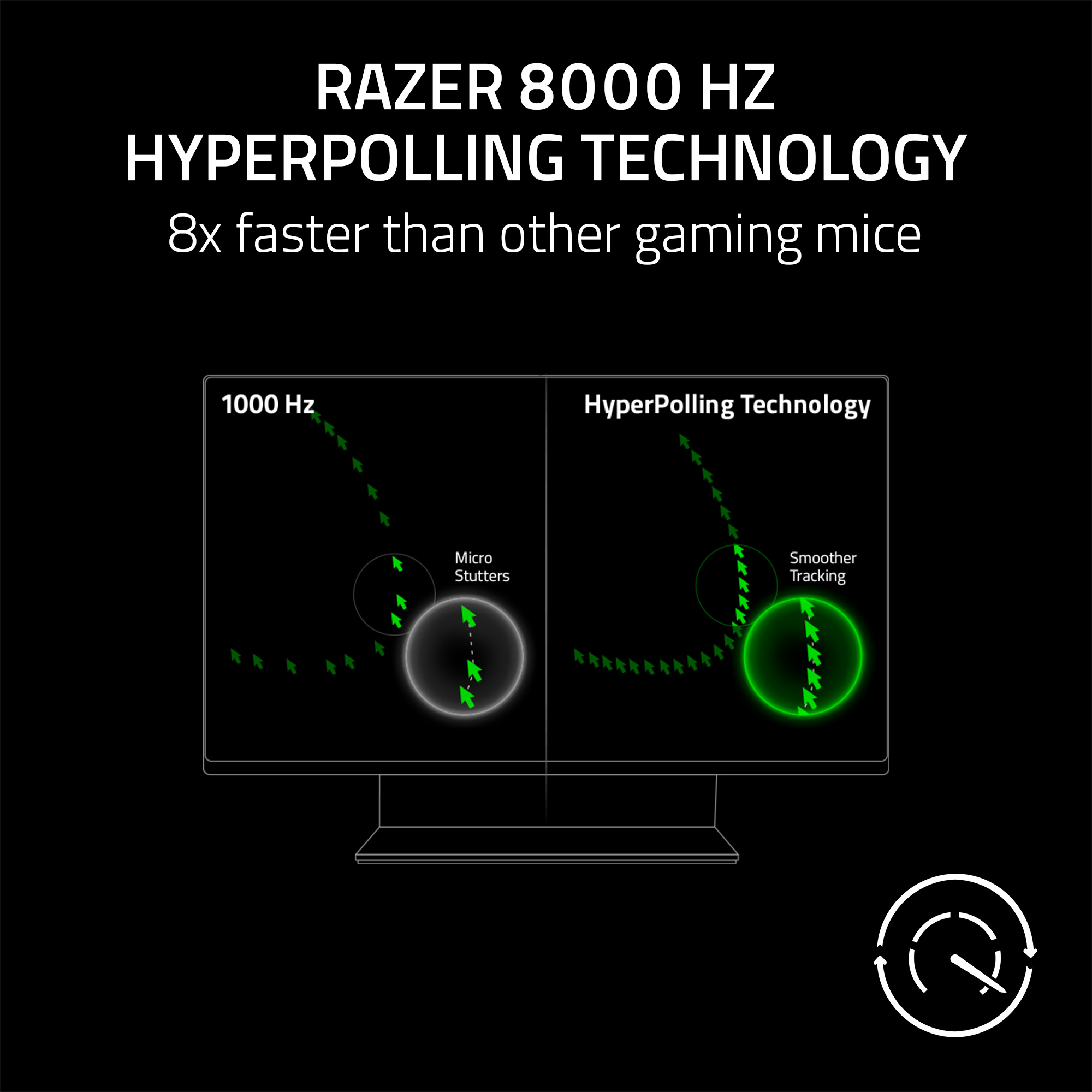 Chuột Gaming Razer DeathAdder V3 | Chuột Dây Speedflex | 30000 DPI ...