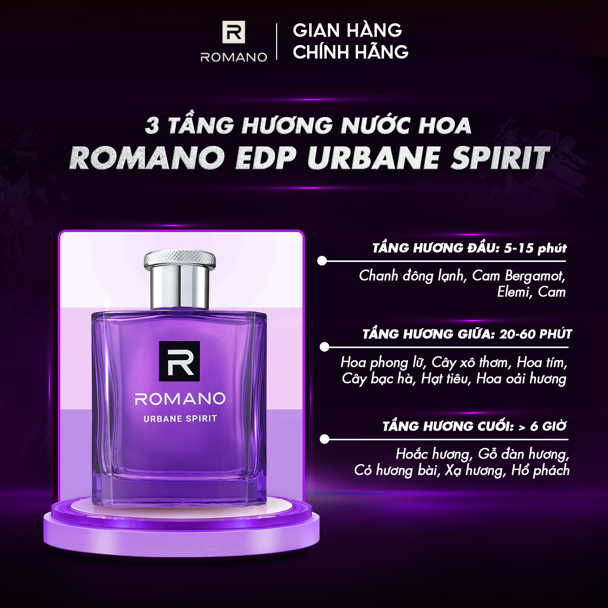 Nước hoa nam Cao Cấp Dành Cho Nam ROMANO EDP URBANE SPIRIT 100ml ...