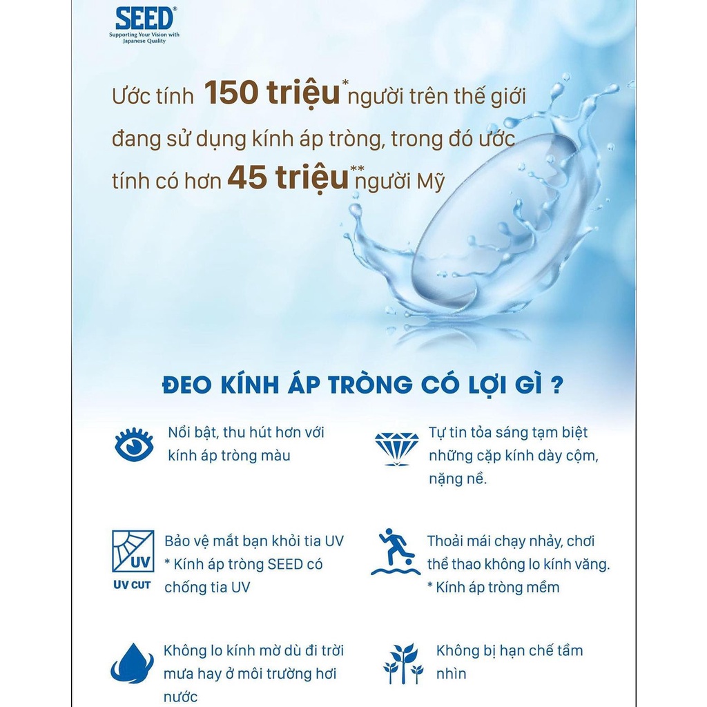 Lens 1 tháng LILYEYEWEAR kính áp tròng cận không màu SEED MonthlyPure ...