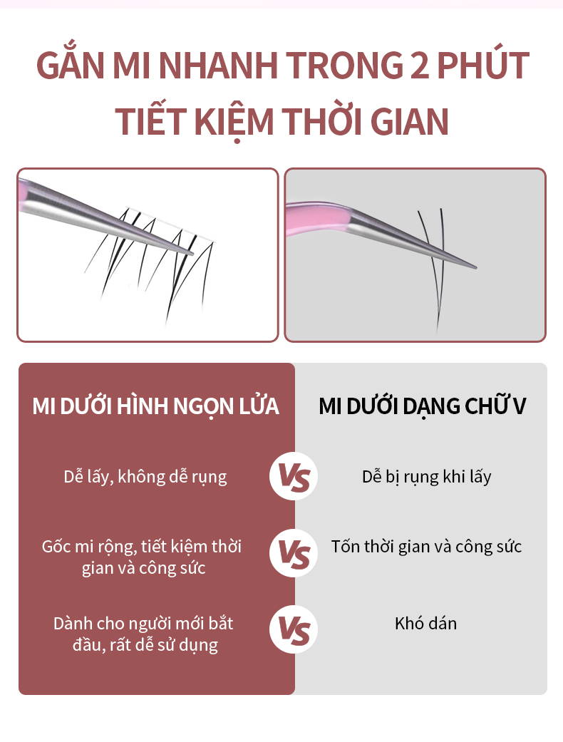 Mi dưới gân trong MLEN DIARY CHÍNH HÃNG Tạo Hiệu Ứng Mắt To Tròn, Mi ...