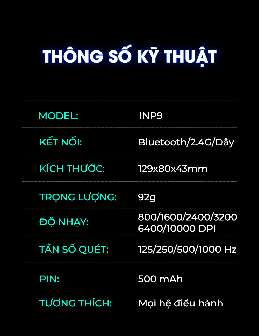 Chuột không dây máy tính INPHIC IN9 gundam gaming 3 mode pin sạc wireless bluetooth chip PWA ...