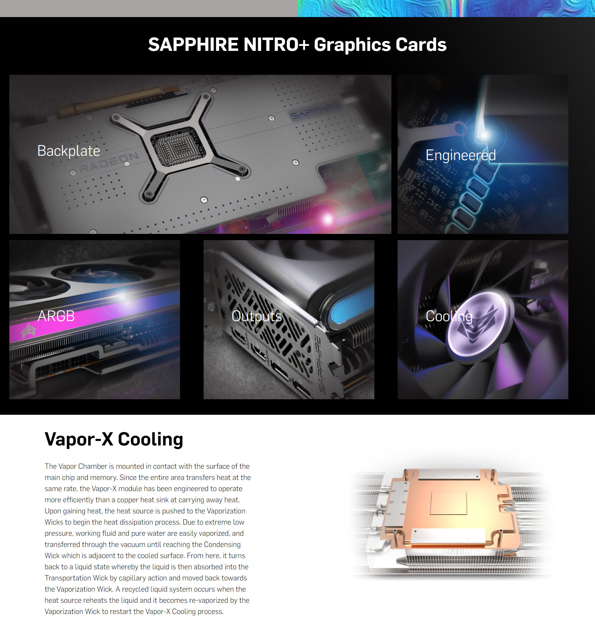 Card màn hình SAPPHIRE RX 7900XTX NITRO + VAPOR-X [NEW] | Shopee Việt Nam