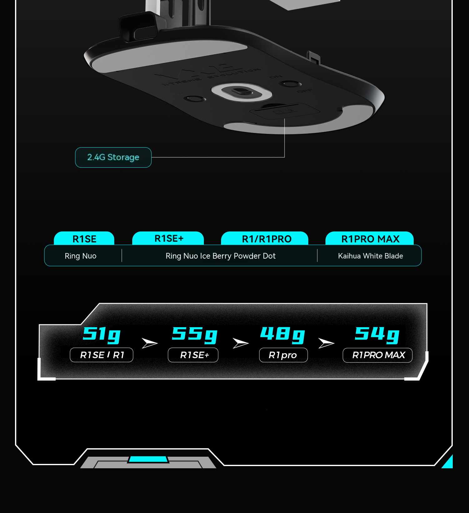 Chuột không dây VXE R1 SE / R1 PRO MAX | Shopee Việt Nam
