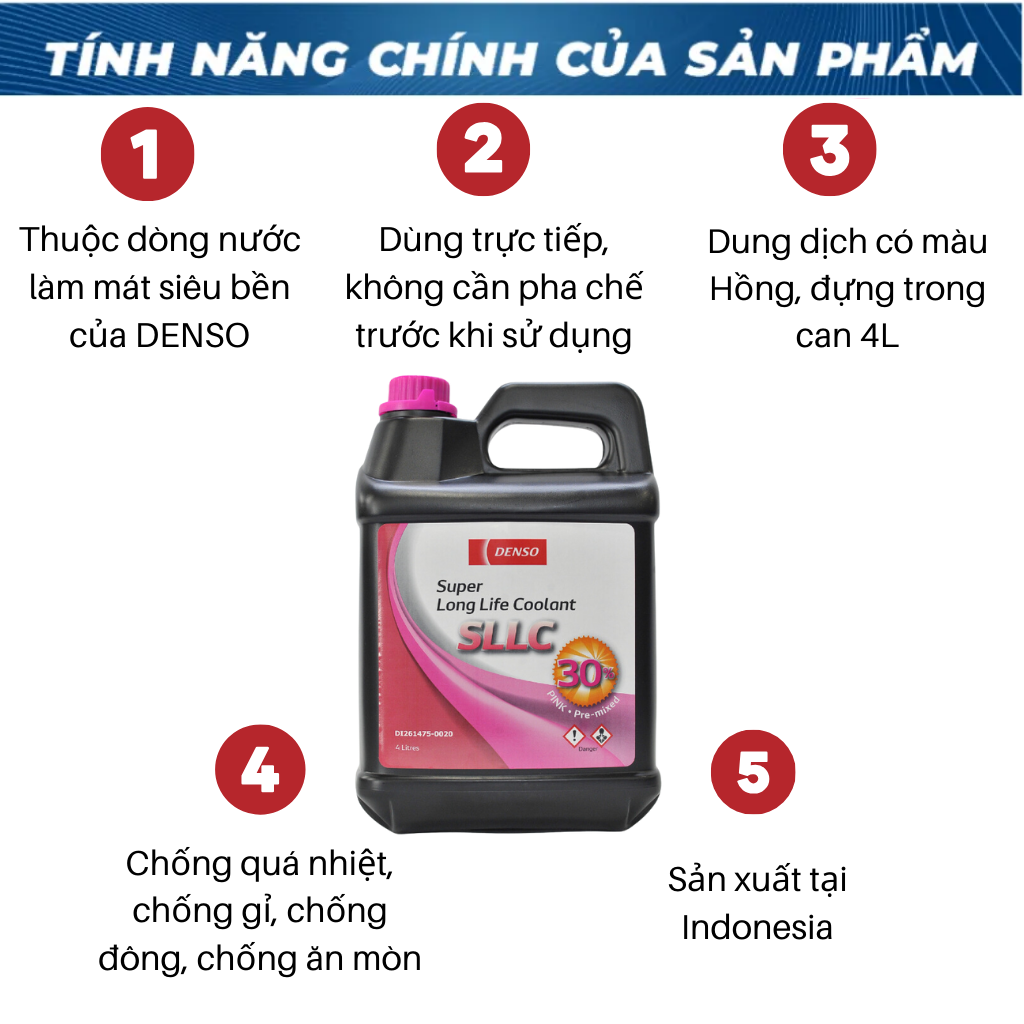 Can 4L Nước Làm Mát Động Cơ Ô Tô Siêu Bền DENSO SLLC màu Hồng 0020 ...