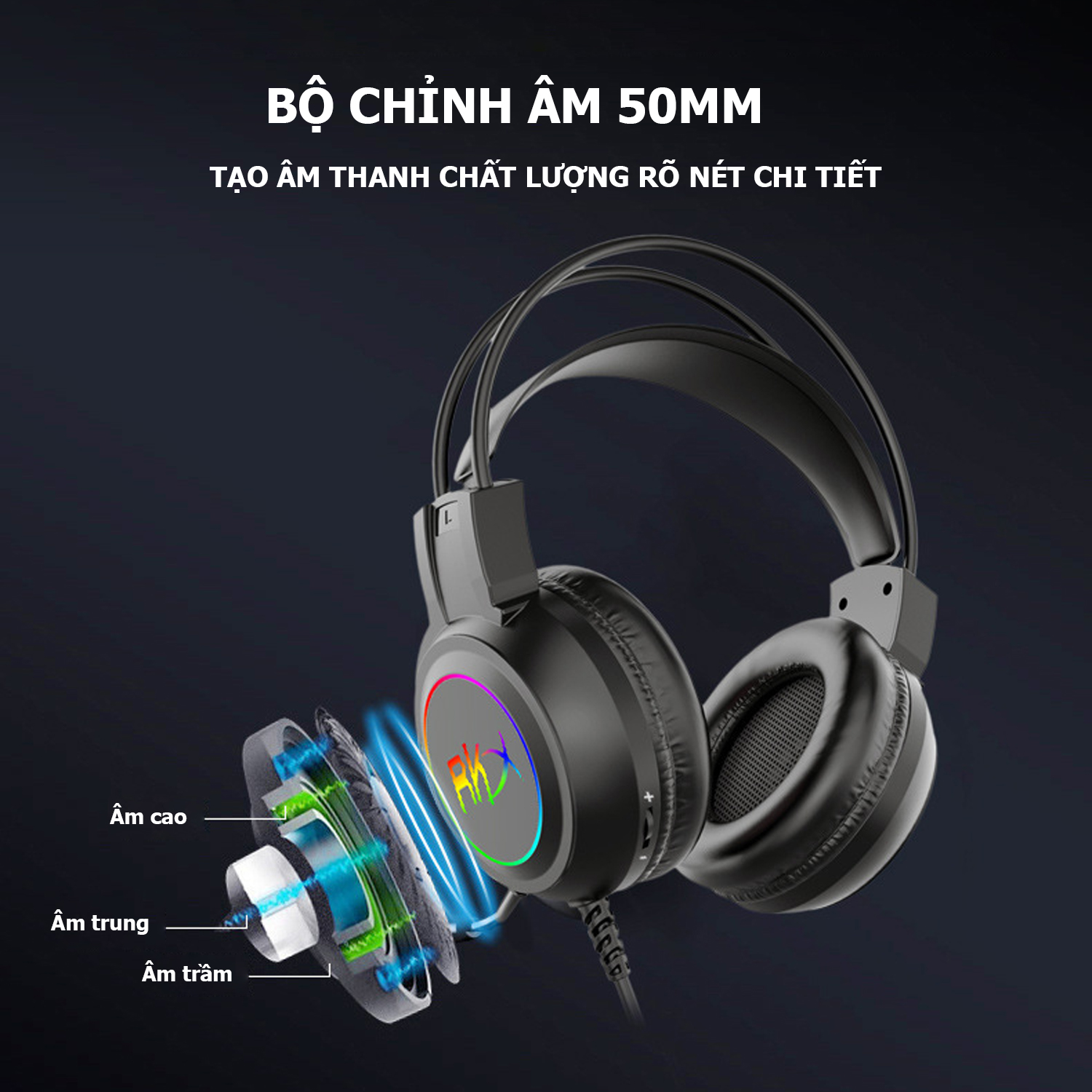 Tai nghe chụp tai có dây Poermax RKX giắc cắm usb cho mính tính bàn PC ...
