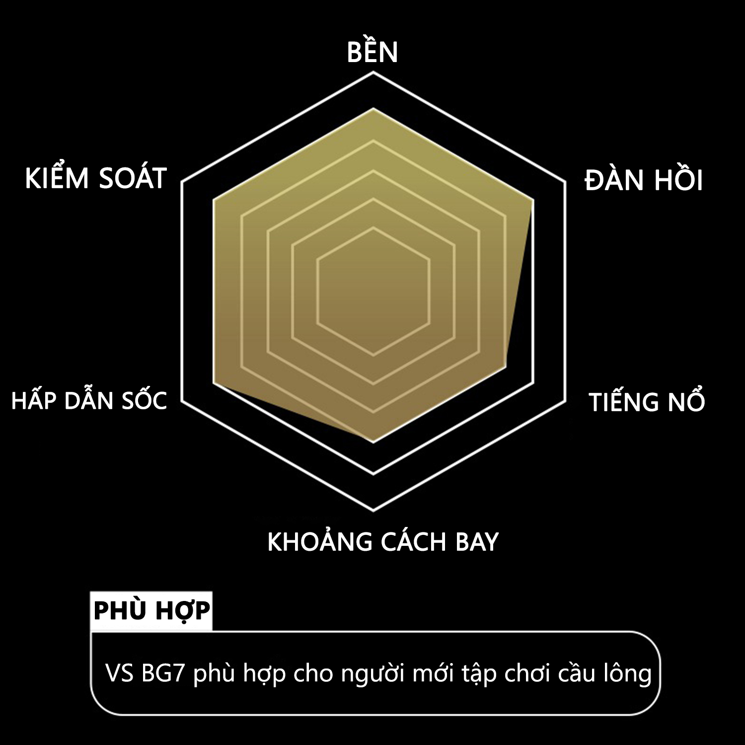 Cước cầu lông VS chính hãng BG7 0.69mm chất liệu sợi nilon bền đàn hồi ...