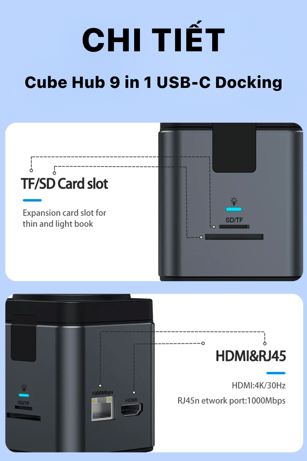 Dock Sạc Không Dây 15W WiWU Cube Hub 9in1 USB-C Wi-W025 Tương Thích HDMI Cho Macbook SD/TF/ RJ45 ...