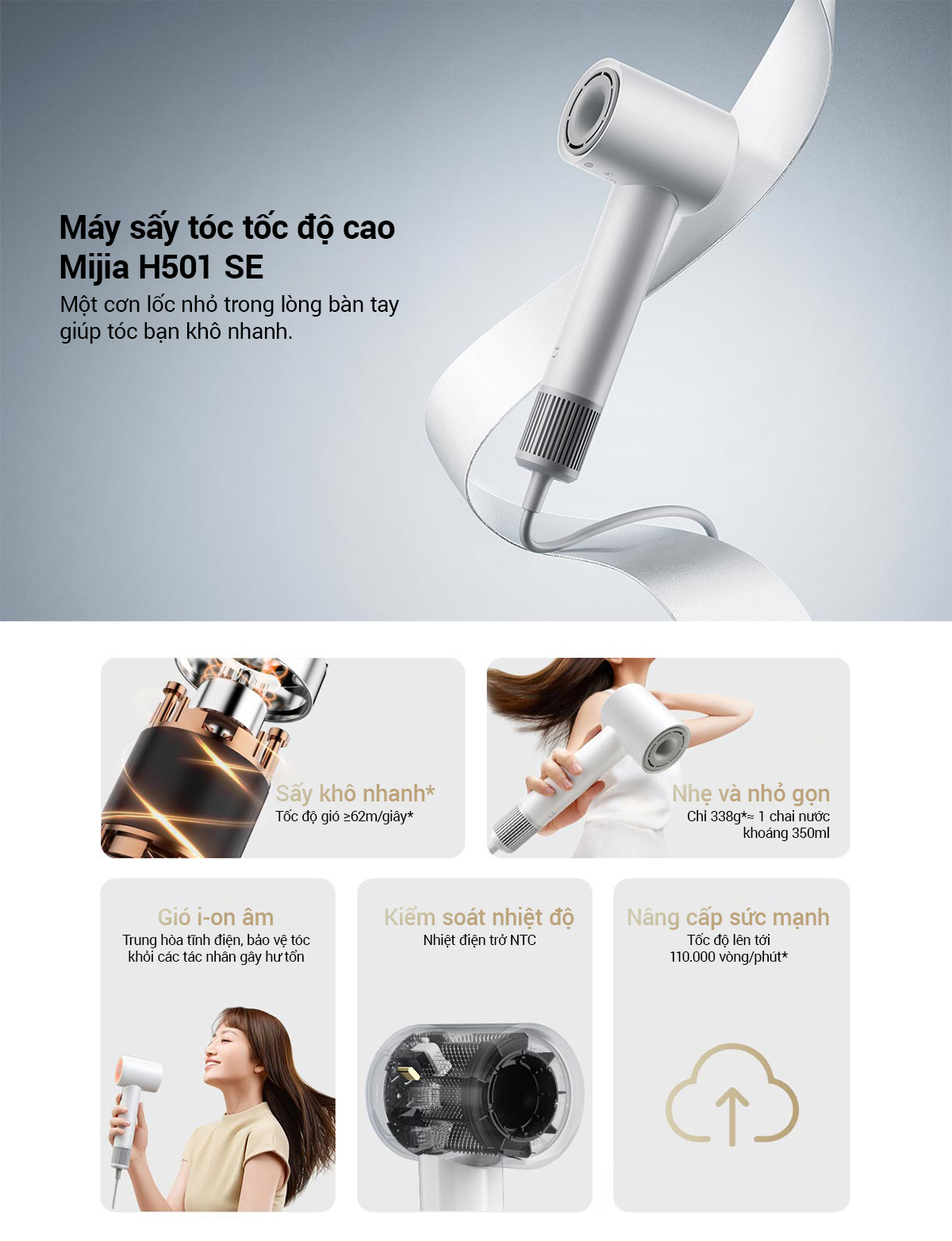 Máy Sấy Tóc Ion Âm Tốc Độ Cao Xiaomi H501 SE Làm Tóc Chuyên Nghiệp 1600W - 8 Chế Độ Sấy Có Thể ...