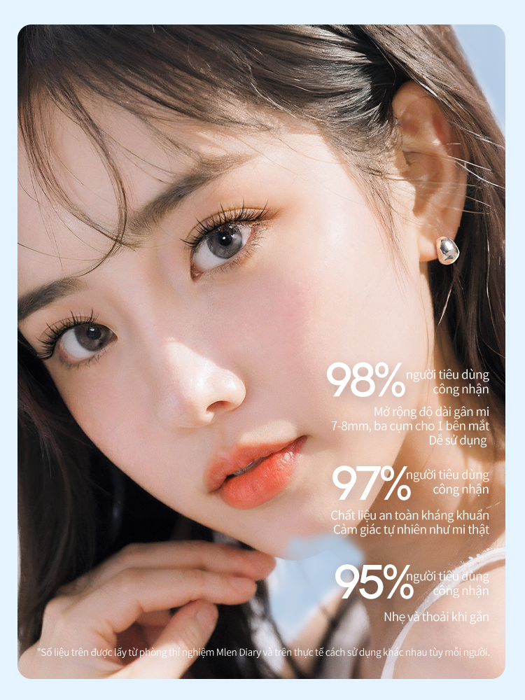 BST Galaxy Box Mi SUN MLEN DIARY CHÍNH HÃNG Dễ Gắn, Dễ Dùng, Mắt To Tự ...