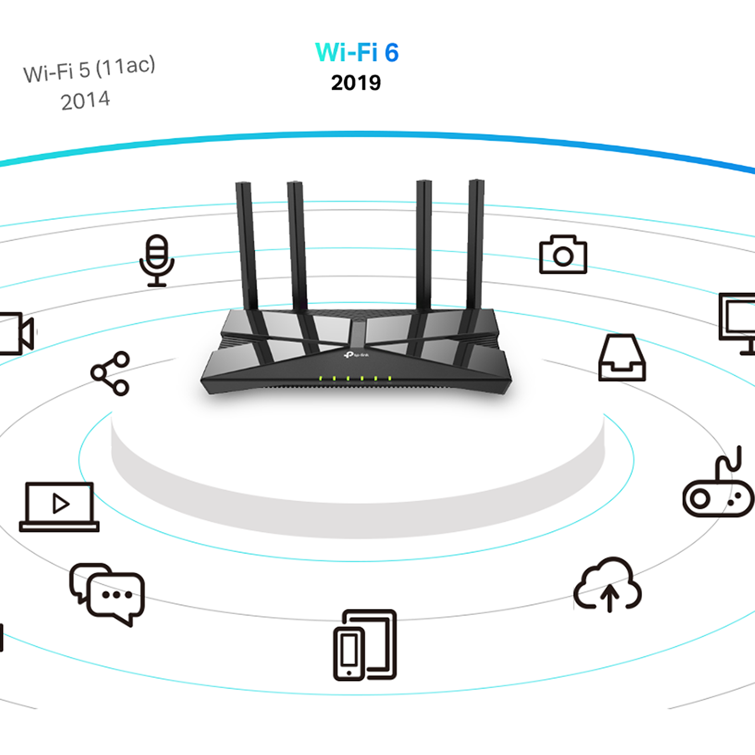 Router WiFi 6 TP-Link Archer AX10 - AX12, Băng Thông 1500M Router Wi-Fi ...