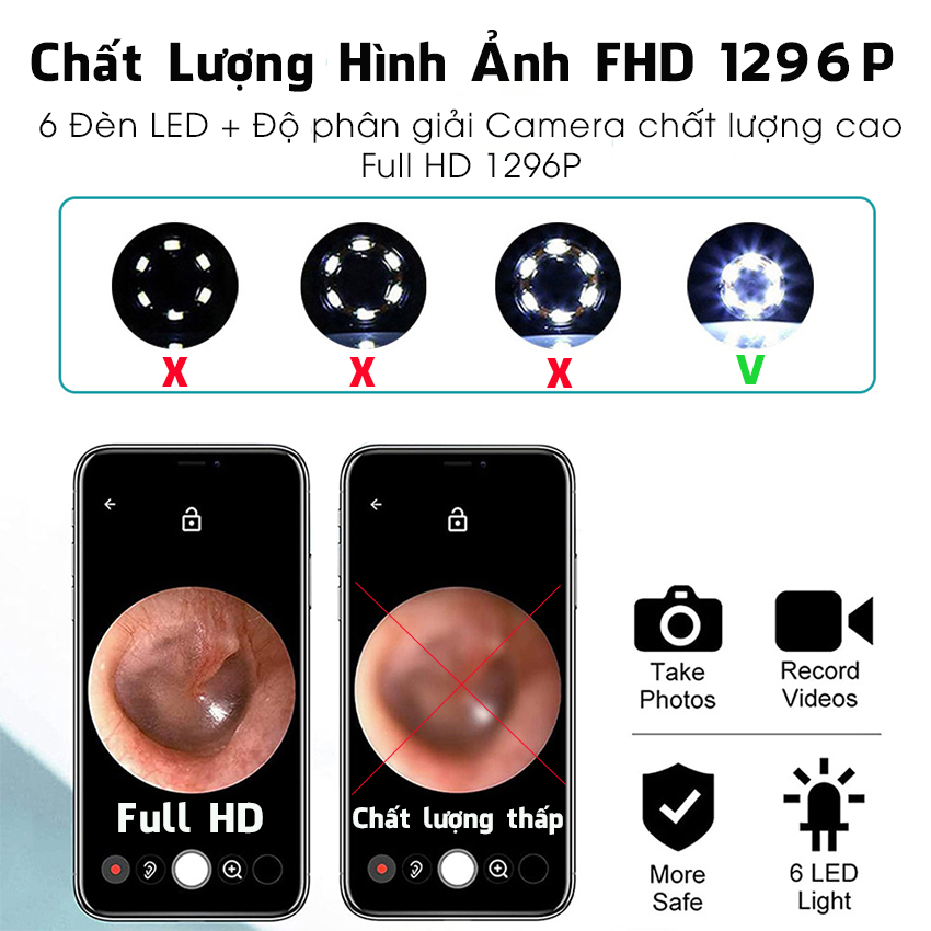 Dụng cụ lấy ráy tai camera nội soi đa năng NE3 Pro full HD 1080P pin ...