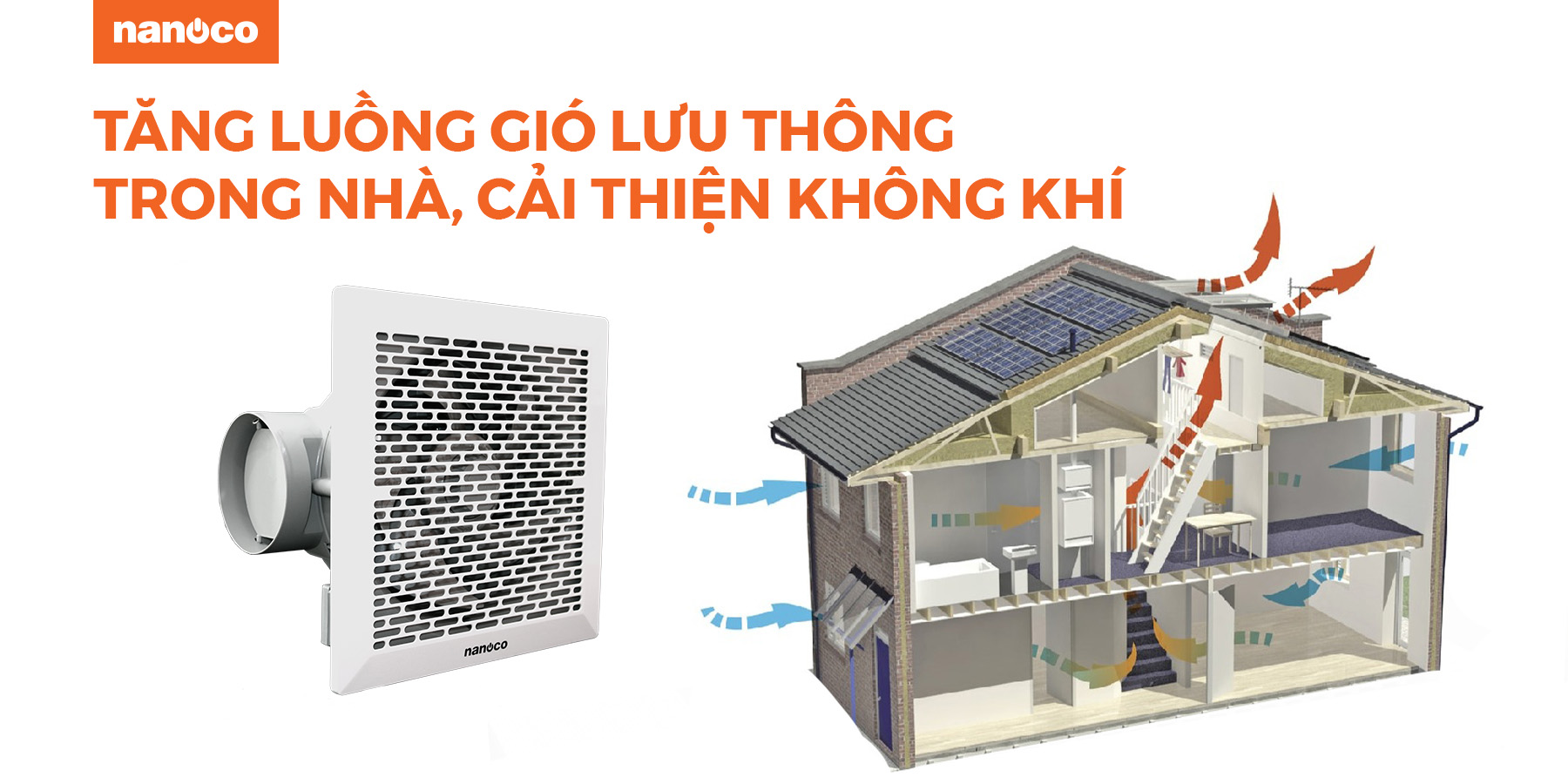 Quạt hút Nanoco âm trần có sử dụng ống dẫn model NCV1520-C/ NCV2020-C ...