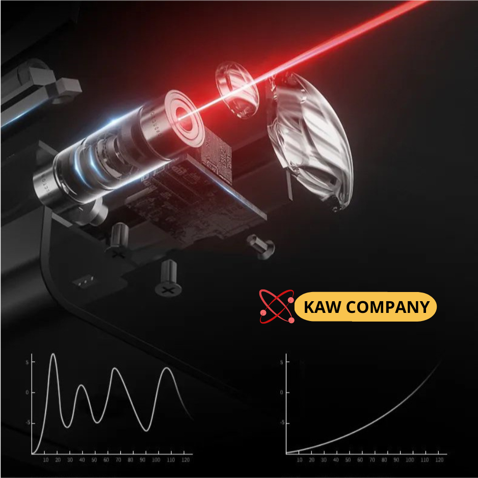Thước Đo Khoảng Cách Bằng Tia Laser KAW-SND WAY Đo Lazer Đa Năng, Đo ...