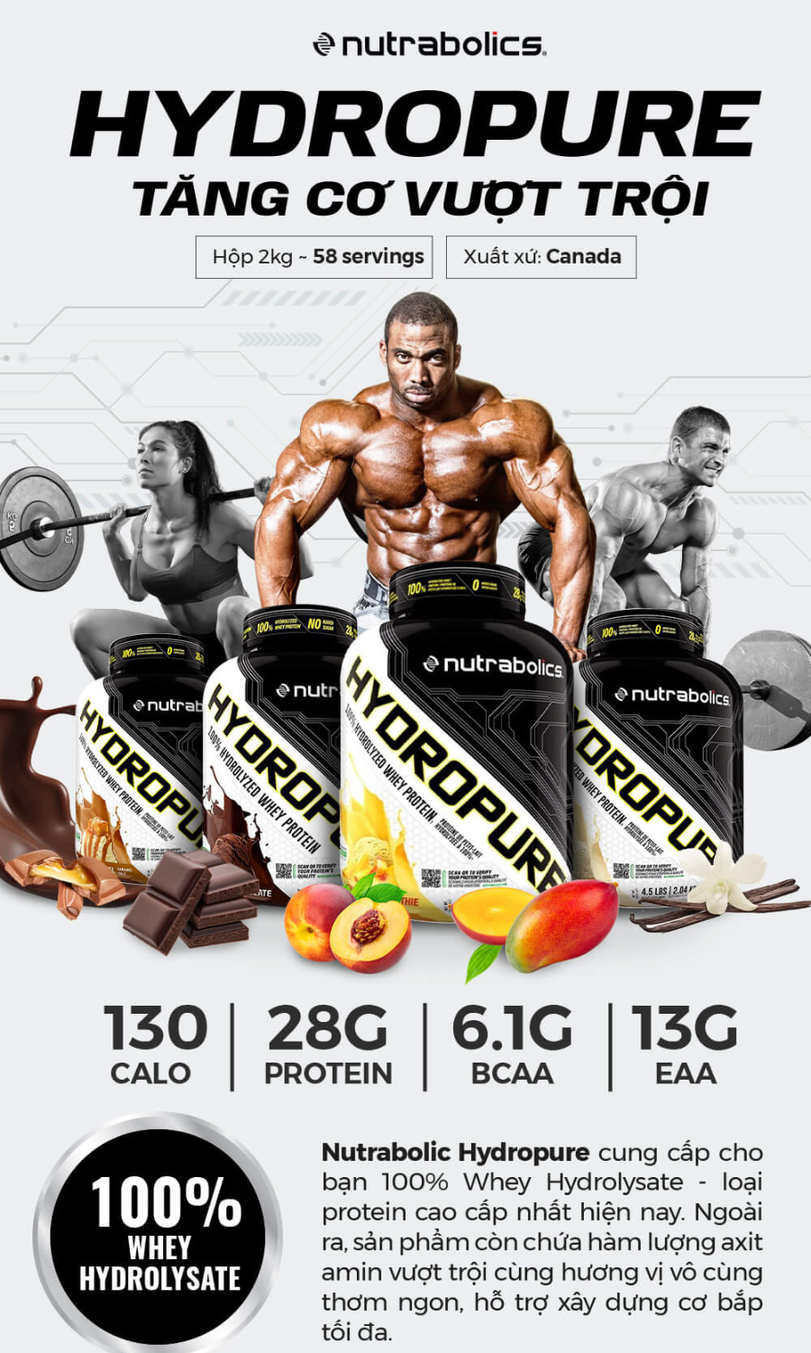 Sữa Tăng Cơ Cao Cấp Nutrabolics Hydropure 100% Hydrolyzed Whey Protein ...