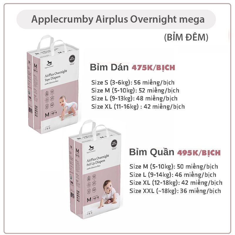 Tã/Bỉm Dán, Quần 𝗔𝗣𝗣𝗟𝗘𝗖𝗥𝗨𝗠𝗕𝗬 𝗦𝗟𝗜𝗠 & 𝗢𝗩𝗘𝗥𝗡𝗜𝗚𝗛𝗧 & 𝗣𝗨𝗥𝗘𝗕𝗔𝗦𝗜𝗖 Đủ Size Cho Bé Từ Sơ Sinh-18kg [100% ...
