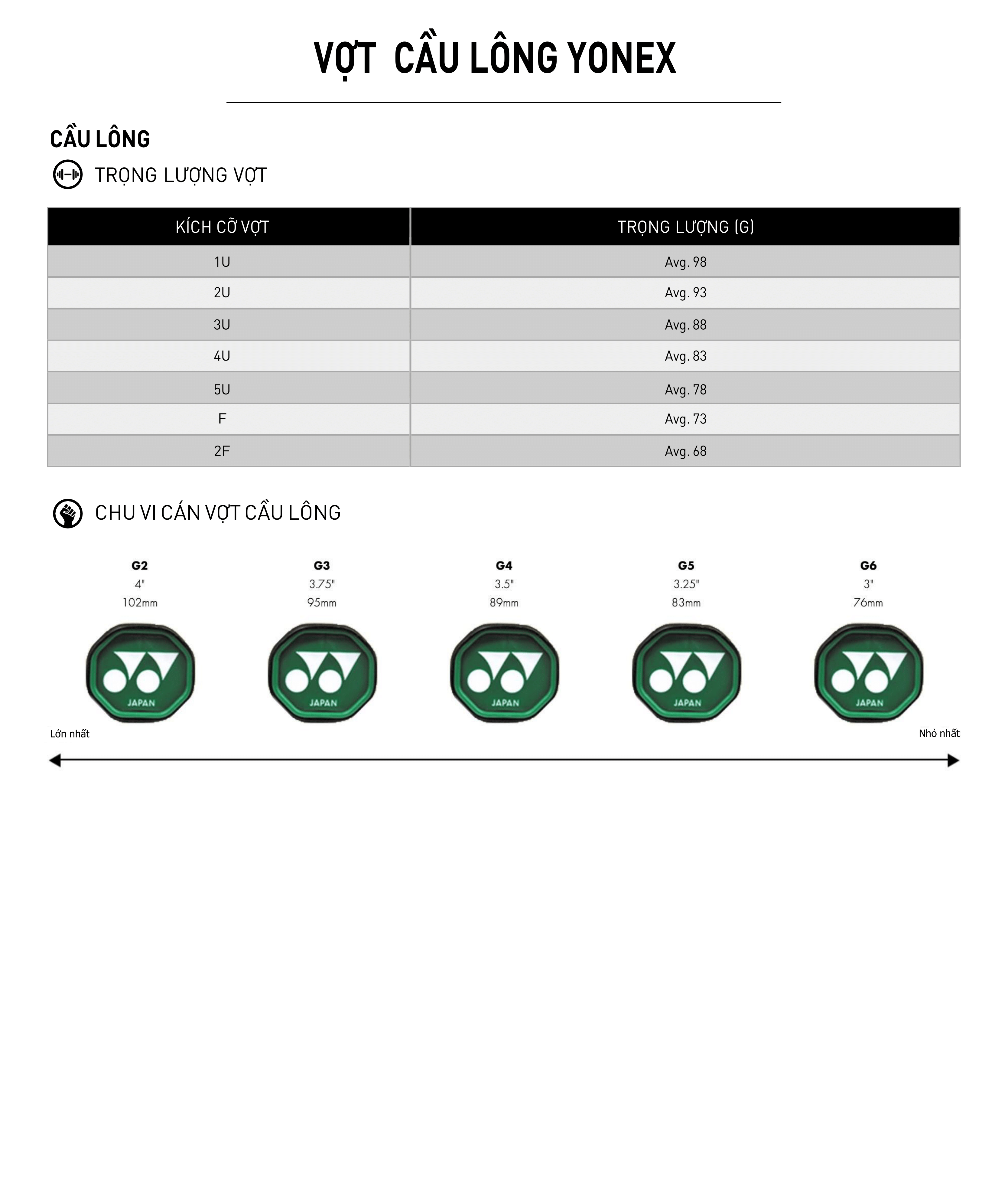 Vợt cầu lông Yonex ASTROX NEXTAGE chưa căng dây | Shopee Việt Nam