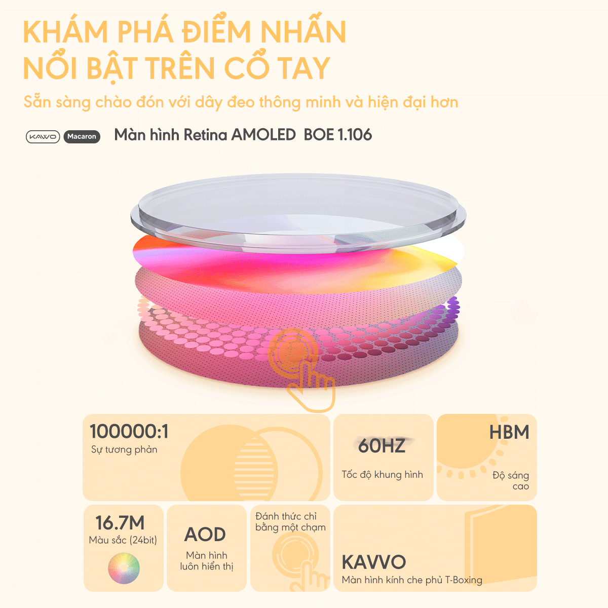 Đồng Hồ Thông Minh Thời Trang KAVVO Macaron 36mm | AMOLED 1.106 ...